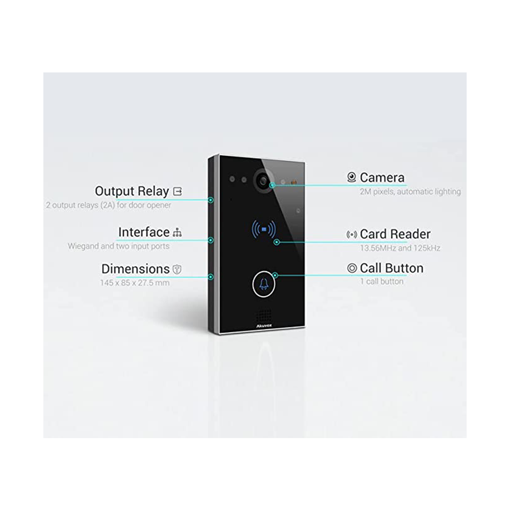 Akuvox E11R IP Video Door Phone – Telephonykart
